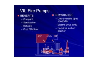Fire Pump Requirements According To NFPA 20 Standard PDF, 40% OFF