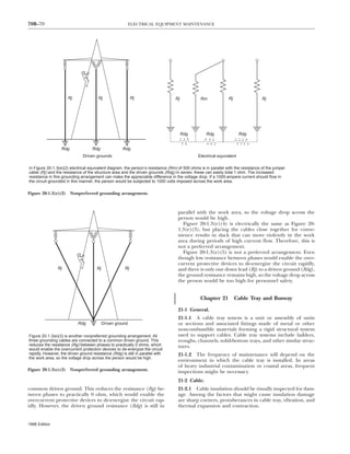 Nfpa 70 b, 1998 edition | PDF