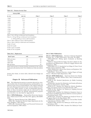 Nfpa 70 b, 1998 edition | PDF