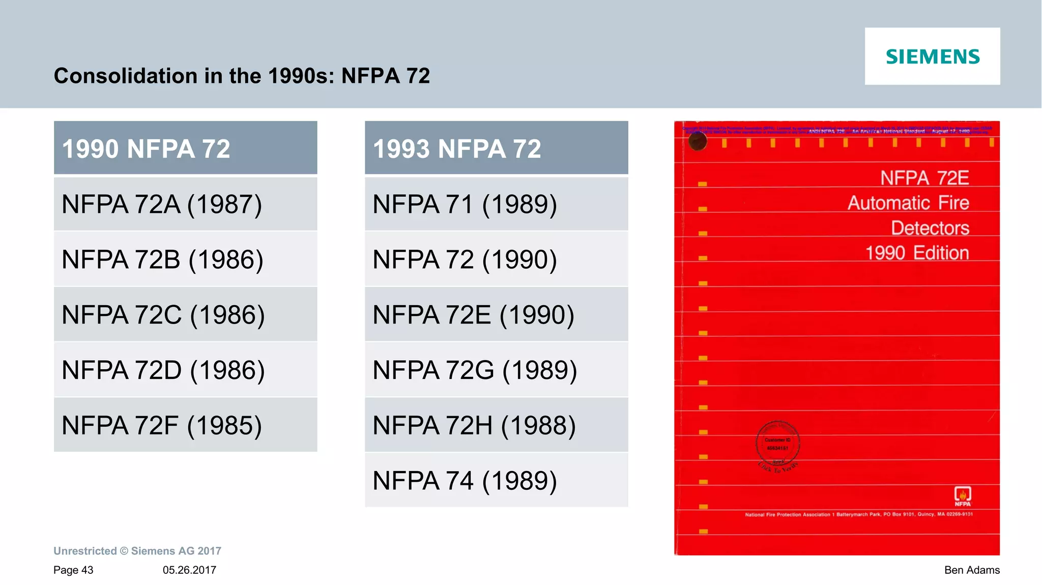 NFPA 72 and the IFC - How Do They Work Together? | PDF