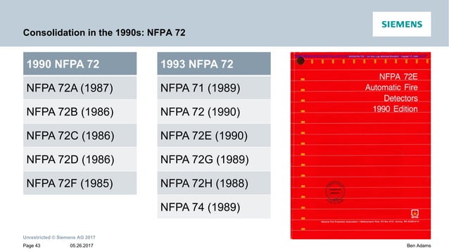 NFPA 72 and the IFC - How Do They Work Together? | PDF