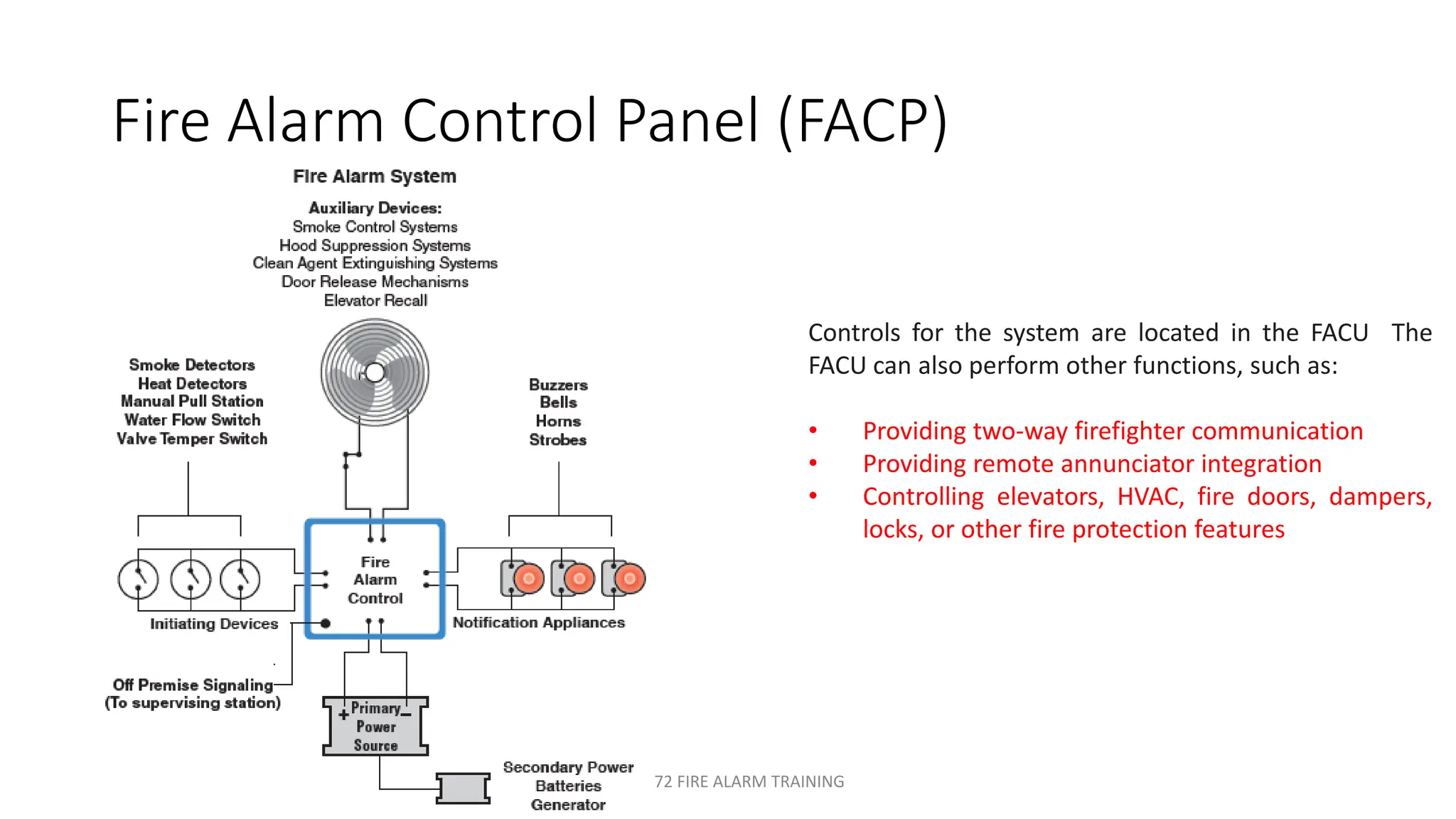 NFPA 72 Fire Alarm Training.pdf fire detection system | PDF