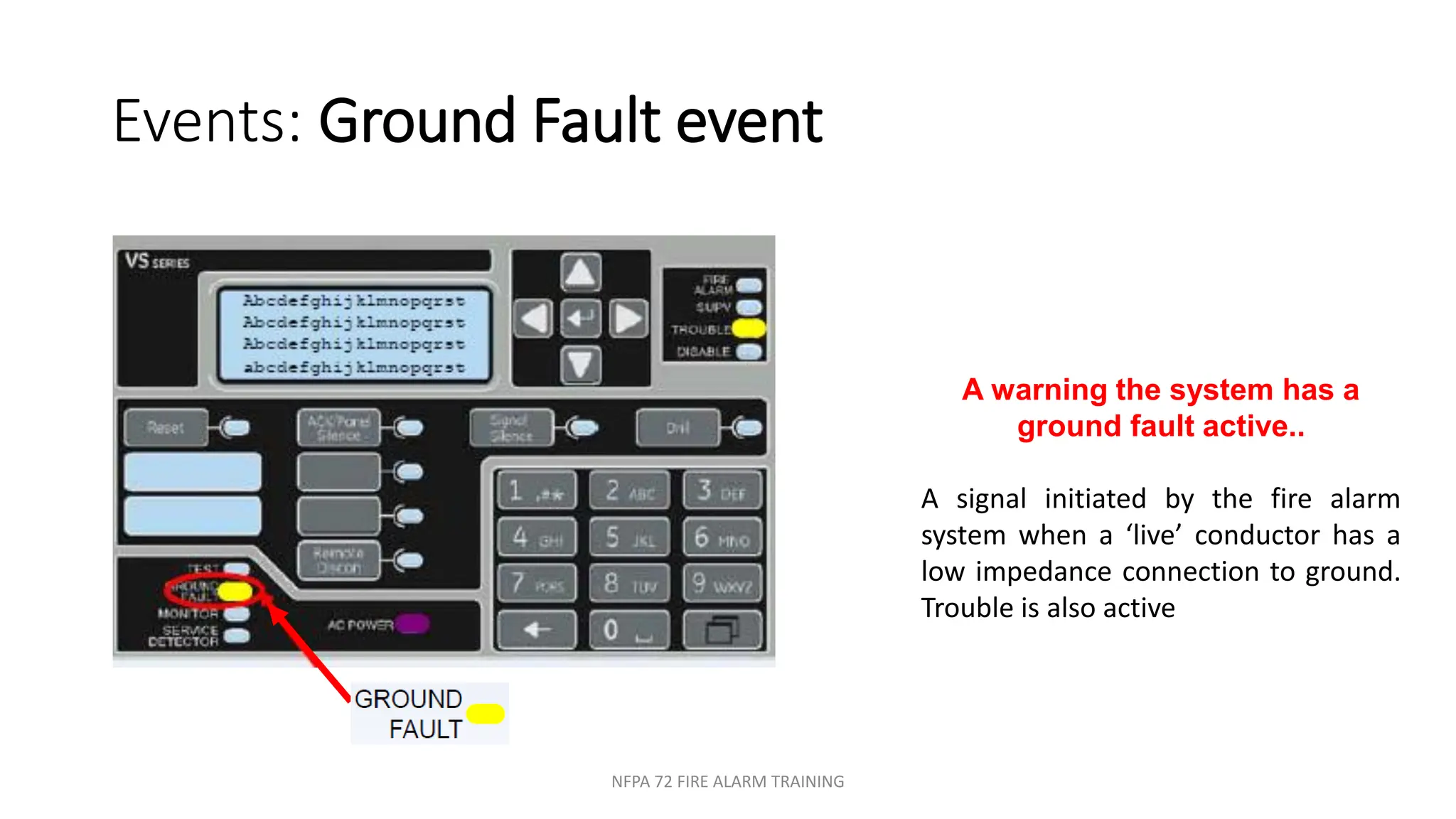 NFPA 72 Fire Alarm Training.pdf fire detection system | PDF