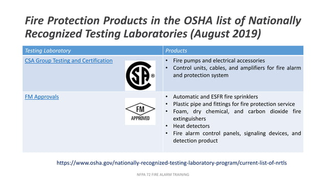 NFPA 72 Fire Alarm Training.pdf fire detection system | PDF