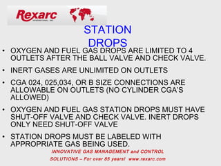 NFPA Presentation | PPT