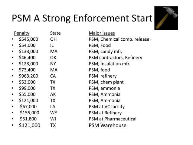 Nfpa process safety and osha, seven keys to surviving a chem nep audi | PPT