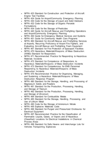 NFPA Standard.docx