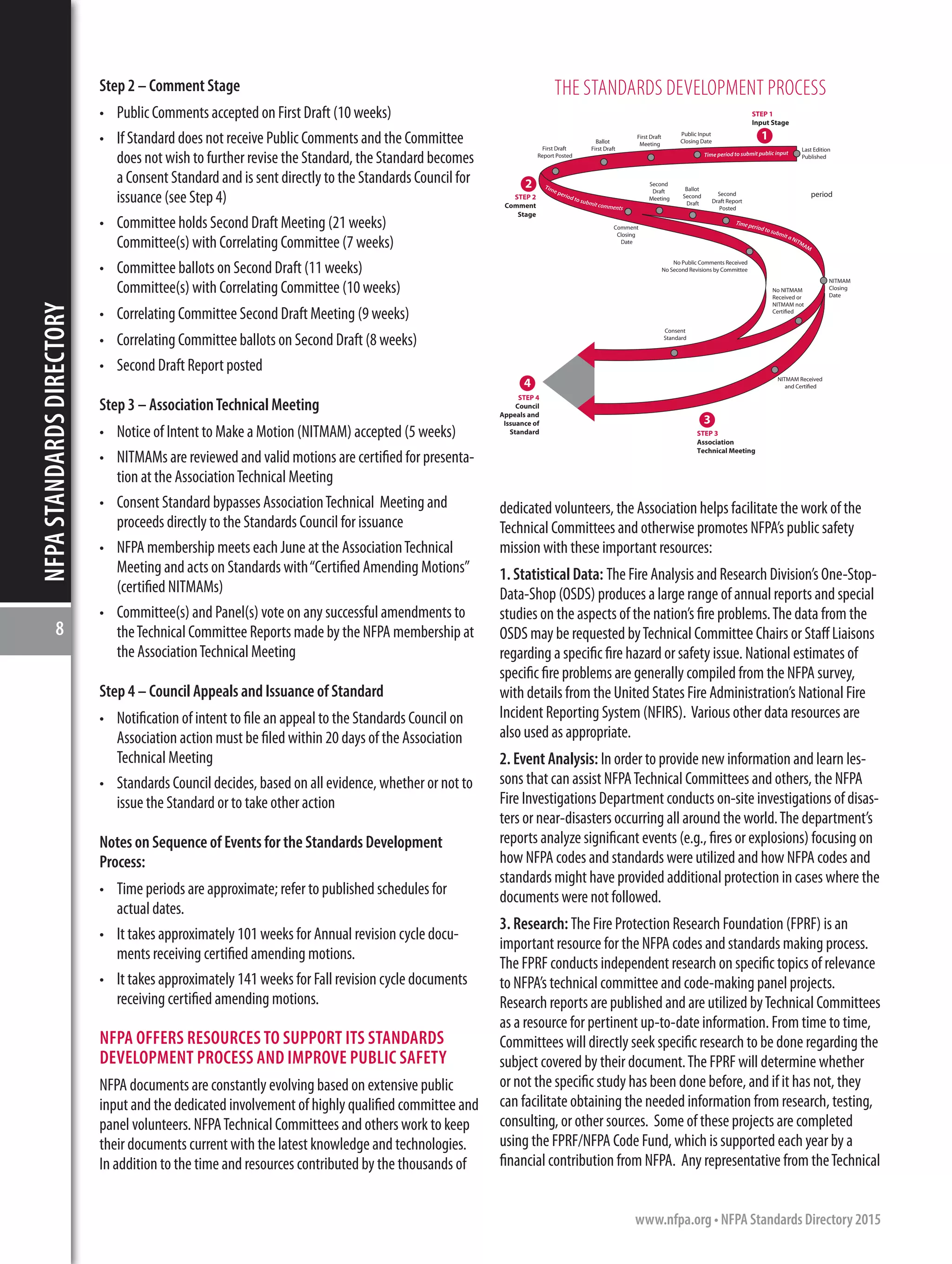 NFPA_STANDARDS.pdf