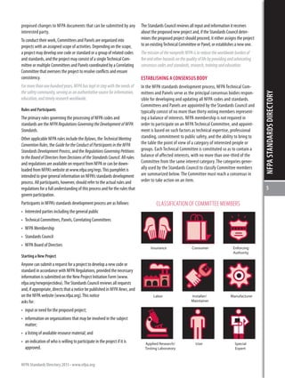 NFPA_STANDARDS.pdf
