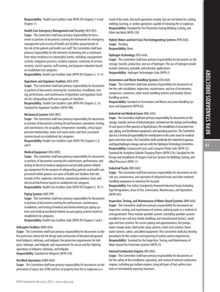 NFPA_STANDARDS.pdf