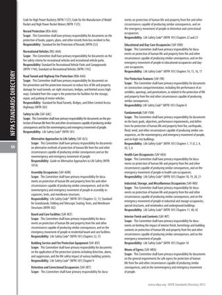 NFPA_STANDARDS.pdf