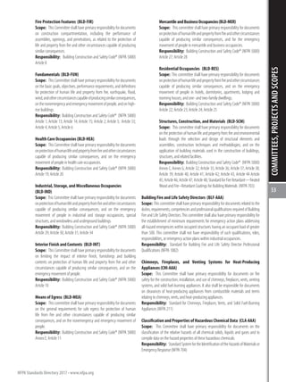 Nfpa standards directory_2017-1 | PDF