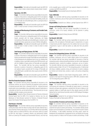Nfpa standards directory_2017-1 | PDF