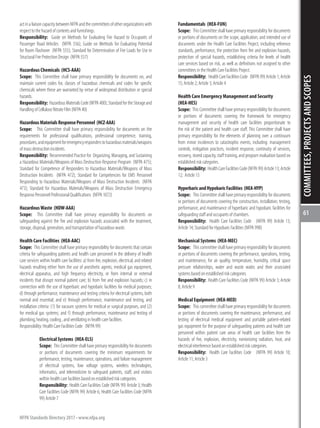 Nfpa standards directory_2017-1 | PDF