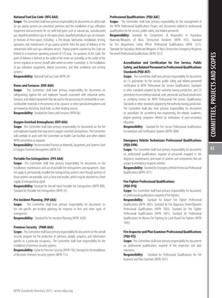 Nfpa standards directory_2017-1 | PDF