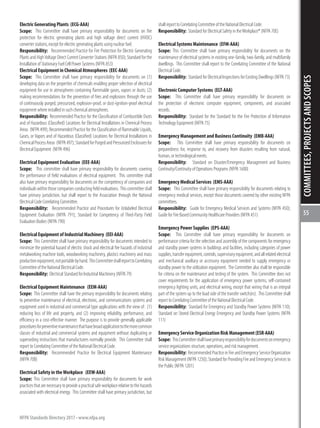 Nfpa standards directory 2017 | PDF
