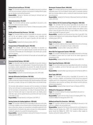 Nfpa standards directory 2017 | PDF