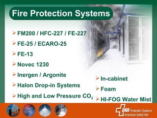 ORR Protection Systems | PPT | Indoor Environmental Quality | Home & Garden