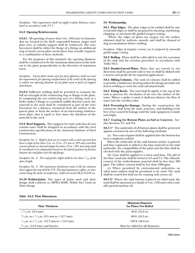 NFPA_WaterTanksFireSafetyStandards 22.pdf