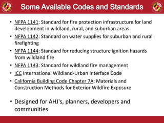 Pathways to Building Fire Spread in the Wildland-Urban Interface | PDF