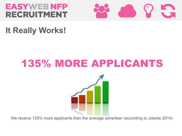 EasyWeb NFP Overview | PPT