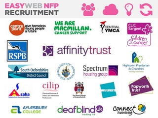 EasyWeb NFP Overview | PPT