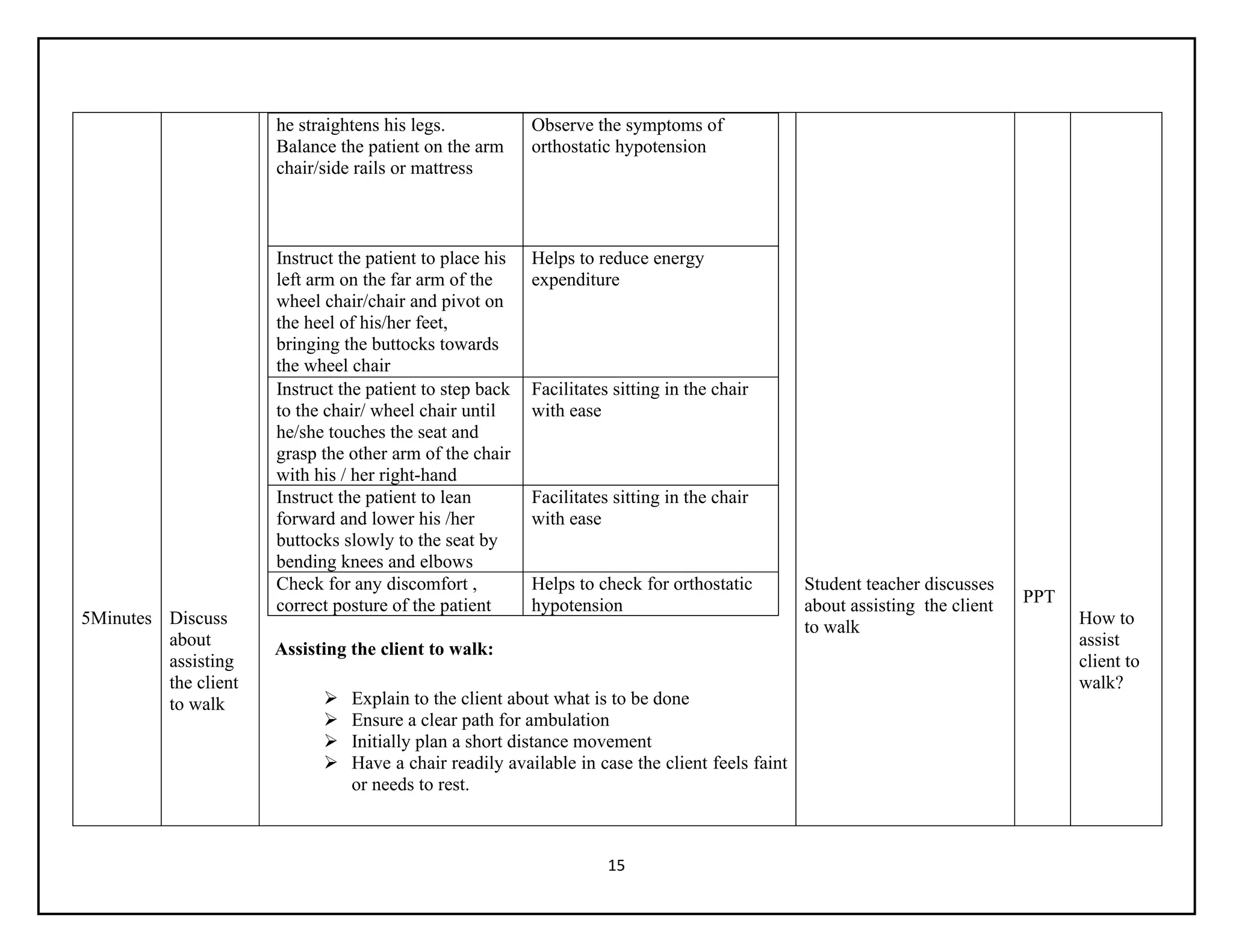 Lesson plan on Interventions for Impaired Body Alignment & Immobility ...