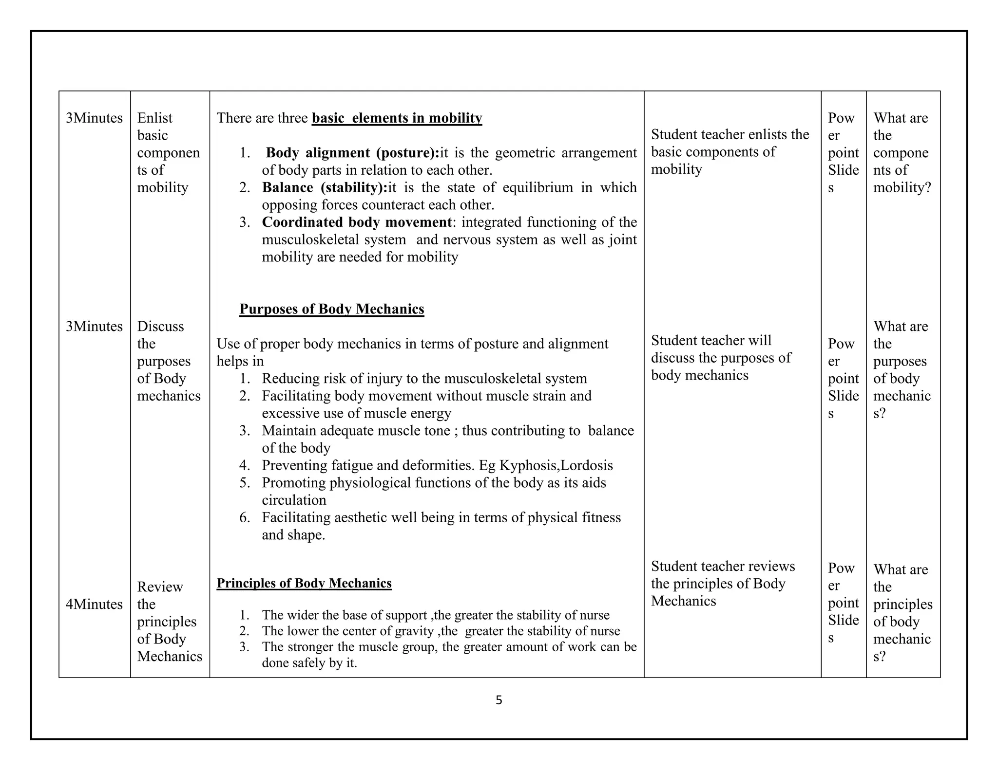 Lesson plan on Interventions for Impaired Body Alignment & Immobility ...