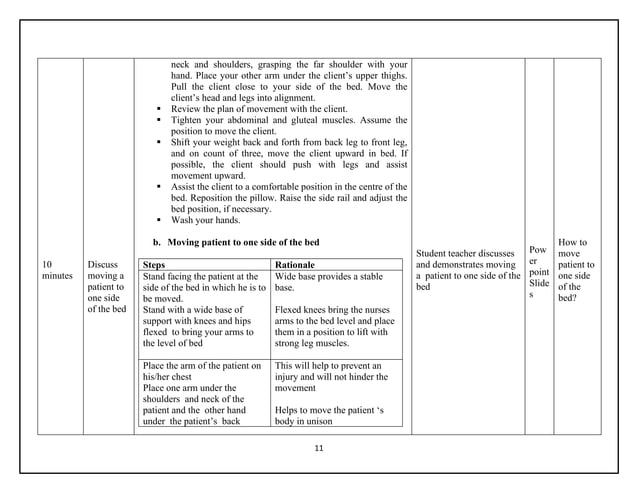 Lesson plan on Interventions for Impaired Body Alignment & Immobility ...