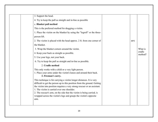 Lesson plan on Interventions for Impaired Body Alignment & Immobility ...