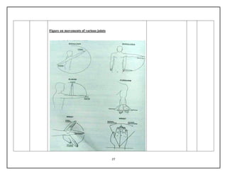 Lesson plan on Interventions for Impaired Body Alignment & Immobility ...