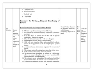Lesson plan on Interventions for Impaired Body Alignment & Immobility ...