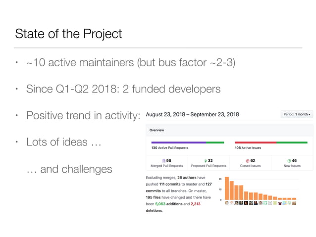 NumPy Roadmap presentation at NumFOCUS Forum | PPT