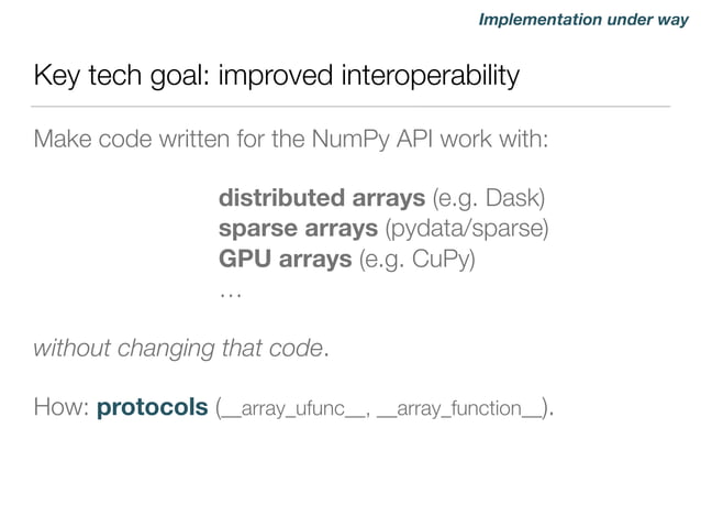 NumPy Roadmap presentation at NumFOCUS Forum | PPT