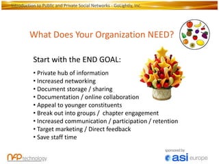 Introduction to private vs public social networks | PPTX