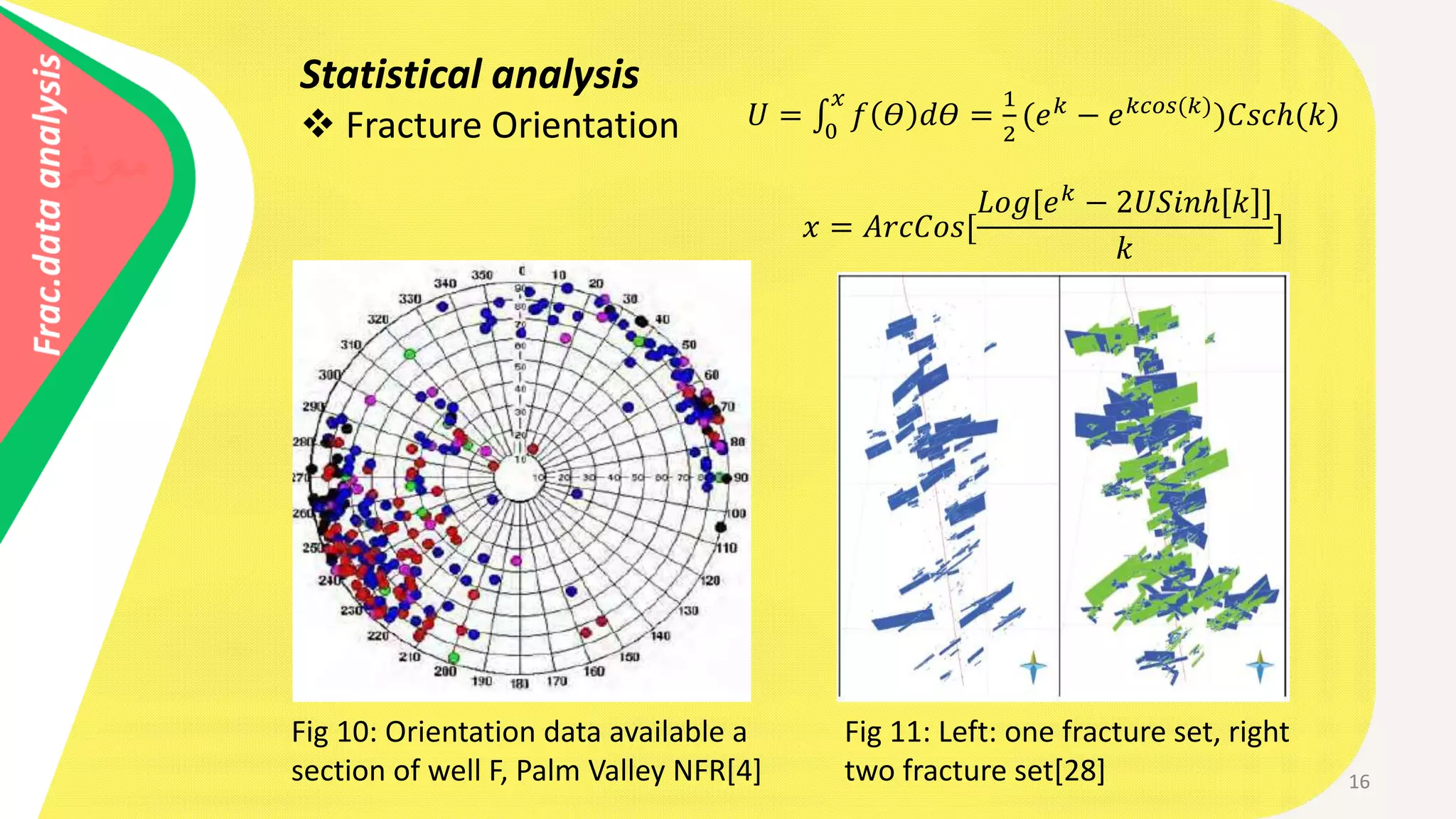 discrete fractured network-naturally fractured reservoir -DFN_NFR | PPTX