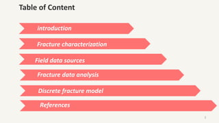 discrete fractured network-naturally fractured reservoir -DFN_NFR | PPTX