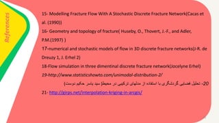 discrete fractured network-naturally fractured reservoir -DFN_NFR | PPTX