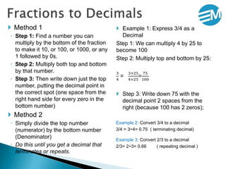 (N) fraction conversion By Emath360 | PPT