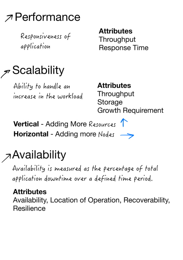Introduction to Non Functional Requirement (NFR) | PDF