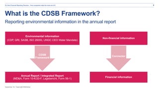 EU Non-Financial Reporting Directive: How companies can make the most ...