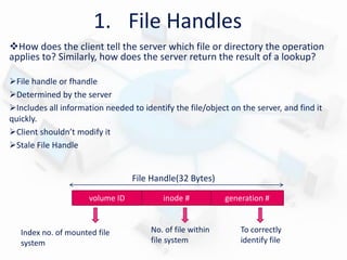 NFS(Network File System) | PDF