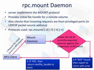 NFS(Network File System) | PDF