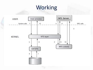 NFS(Network File System) | PDF