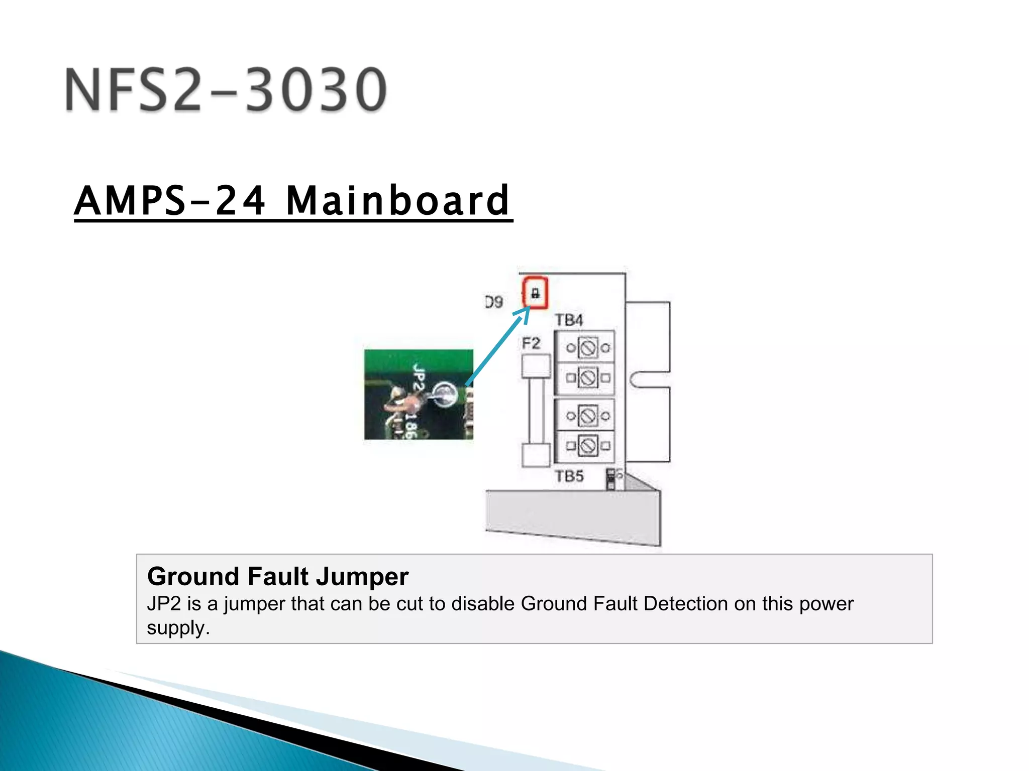 NFS2-3030 | PPT