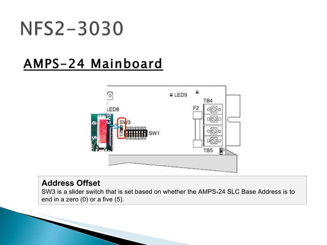 NFS2-3030 | PPT | Operating Systems | Computer Software and Applications