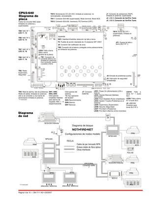 Nfs2 640 dn 7111-sp-a2 | PDF