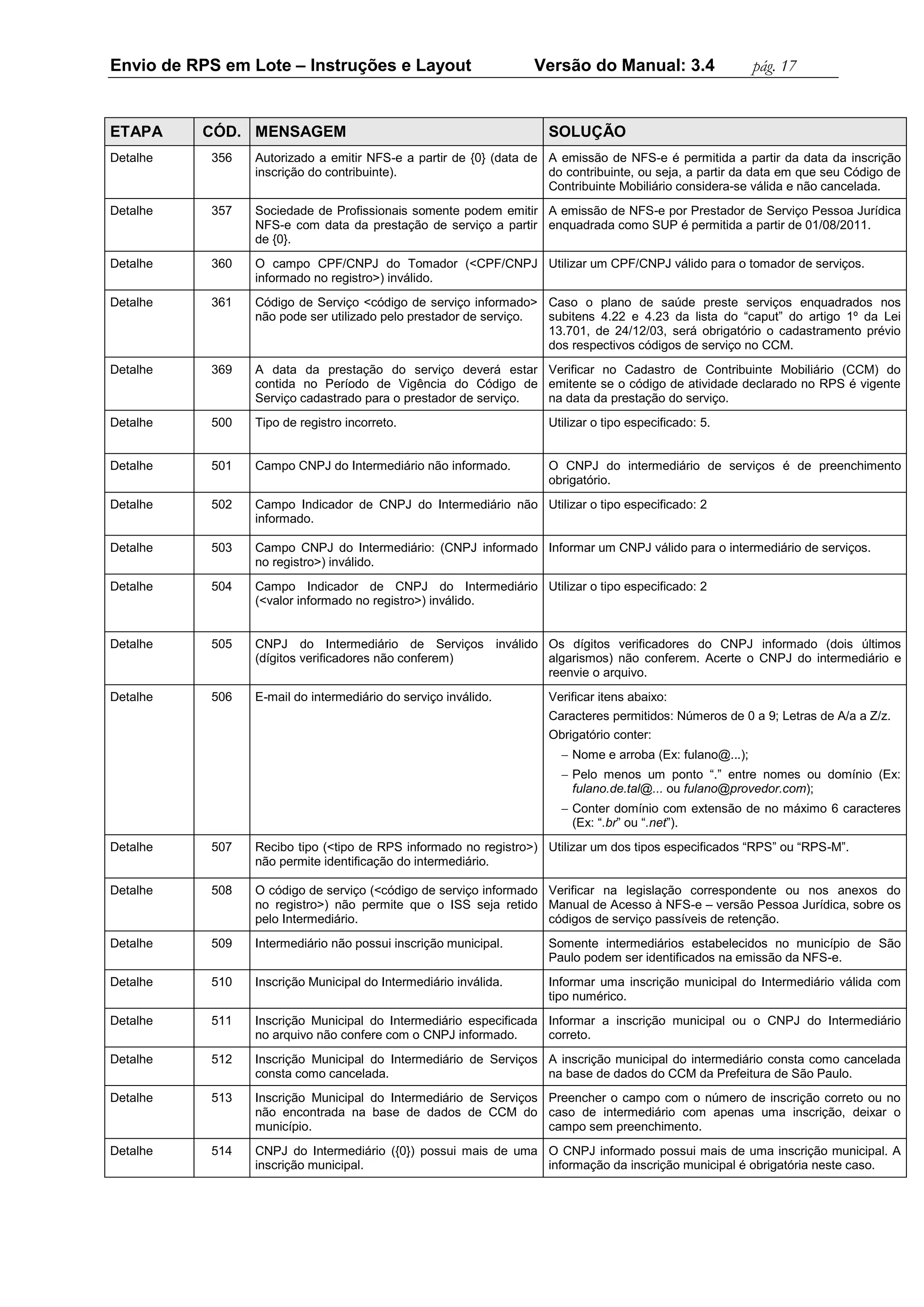 Nf se layout_rps_sao paulo_versao_3.4 | PDF