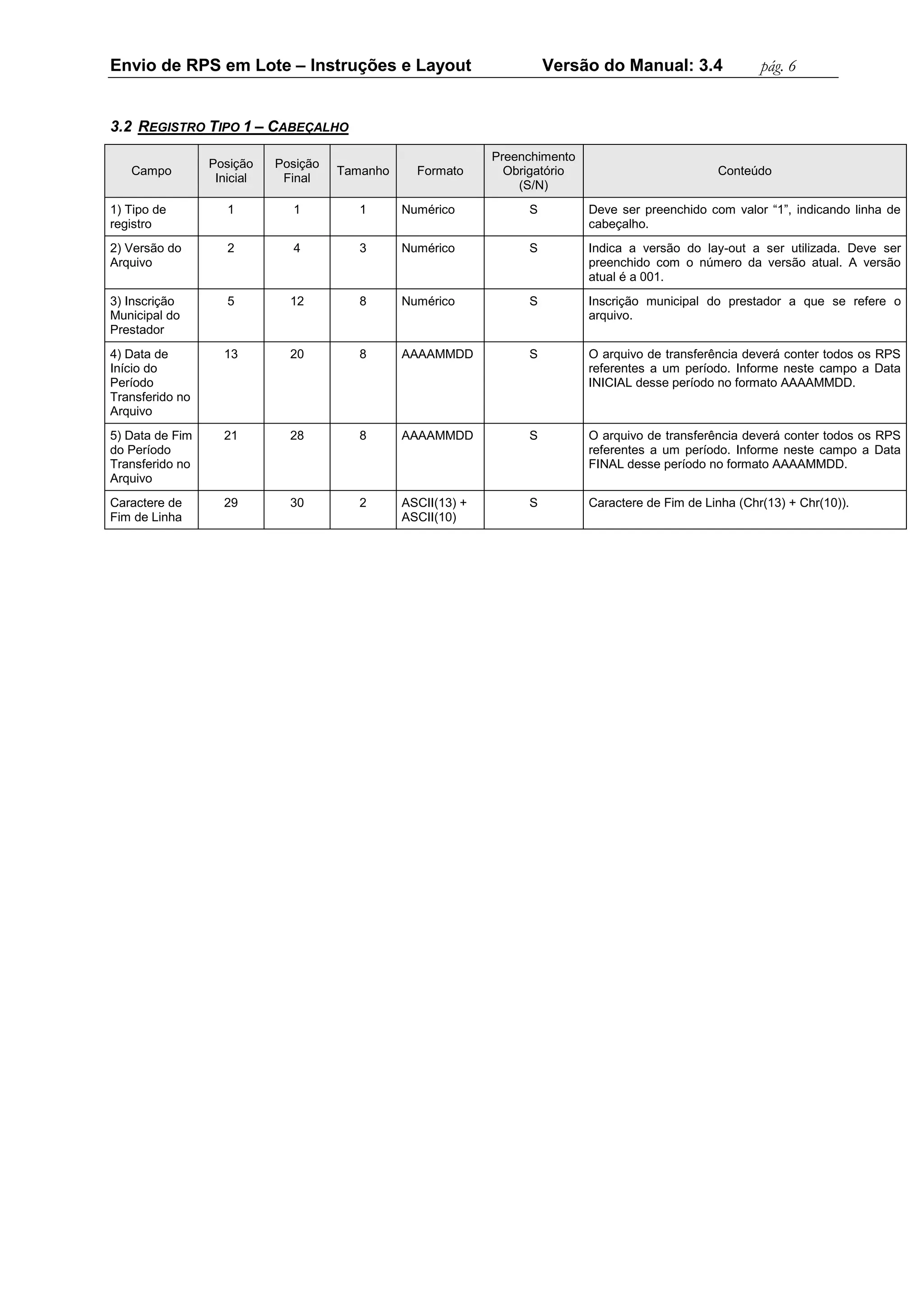 Nf se layout_rps_sao paulo_versao_3.4 | PDF