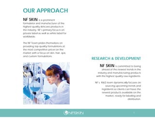 NF SKIN PRODUCTS | PDF | Skin and Dermatology | Diseases and Conditions